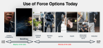 BolaWrap 150 – One of the Most Underrated Remote Restraints You’ve ...