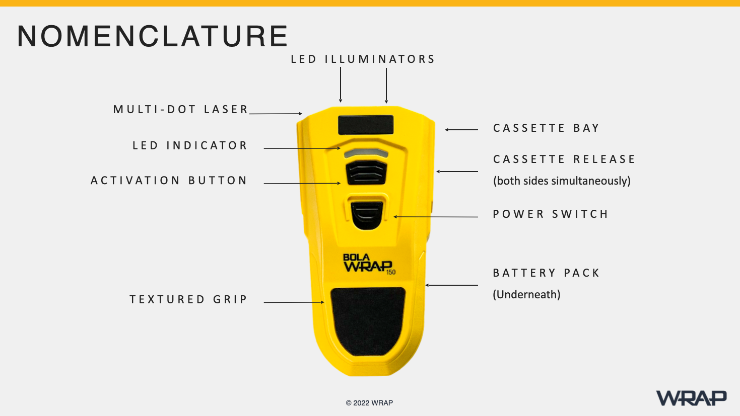 BolaWrap 150 – One of the Most Underrated Remote Restraints You’ve ...